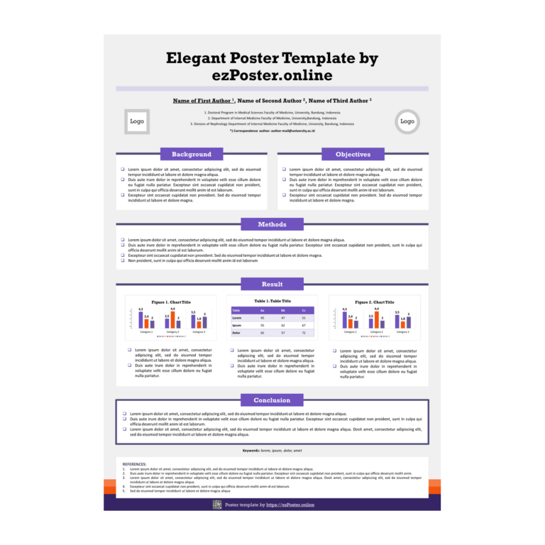 Poster Size Wizard - MedPosterTemplates.com